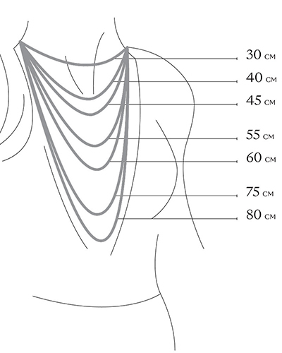 Naszyjnik łańcuszkowy o splocie kotwiczkowym Pandora 393899C00 - Sklep ...